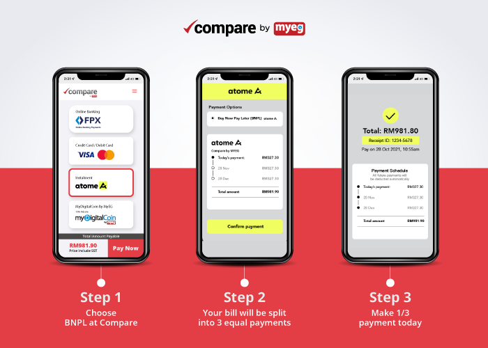 Compare by MyEG: Online Car Insurance Comparison & Takaful Renewal Malaysia