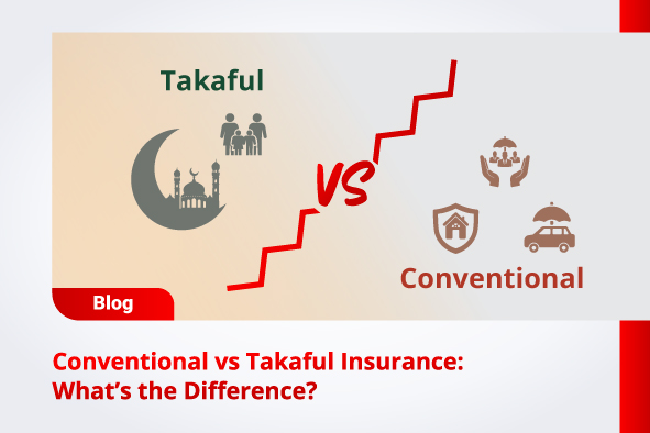 Compare by MyEG: Online Car Insurance Comparison & Takaful Renewal Malaysia